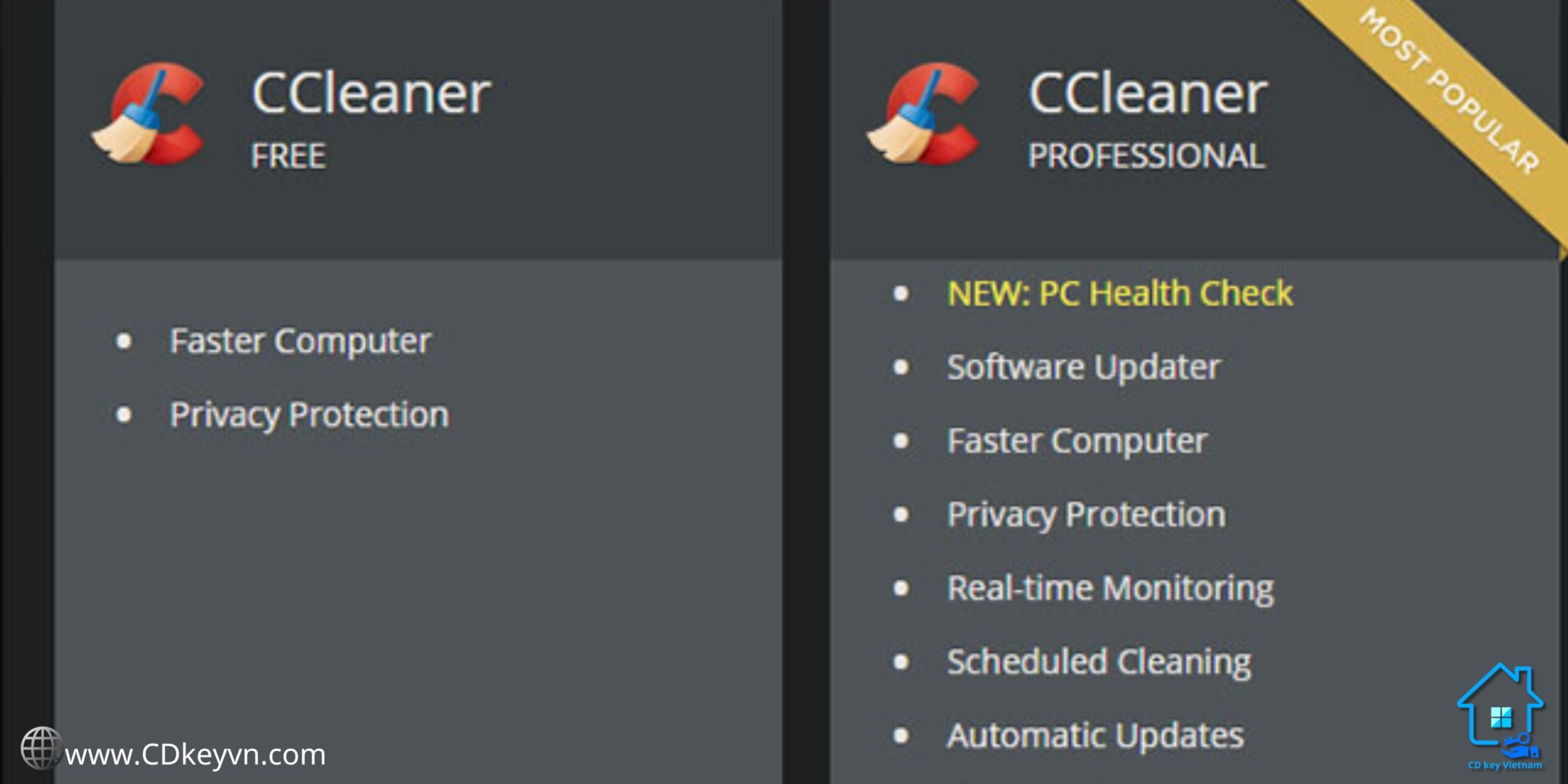 Gói Kích Hoạt CCleaner Professional - CD Key Vietnam